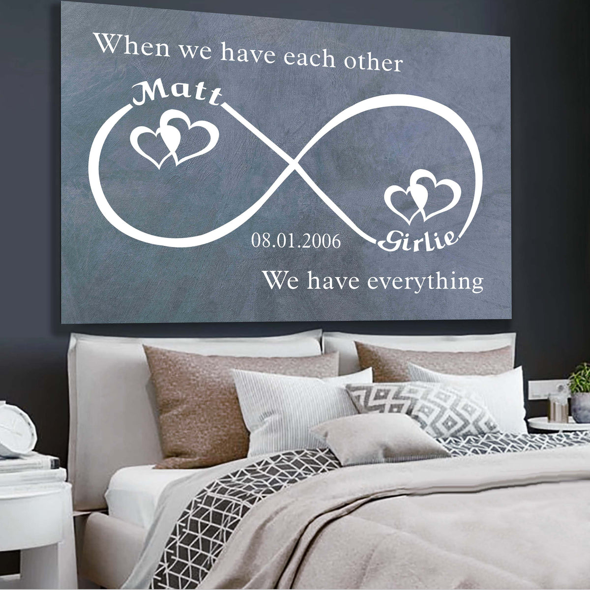 Custom Infinity Canvas - The Perfect Gift – Celebrity Pair